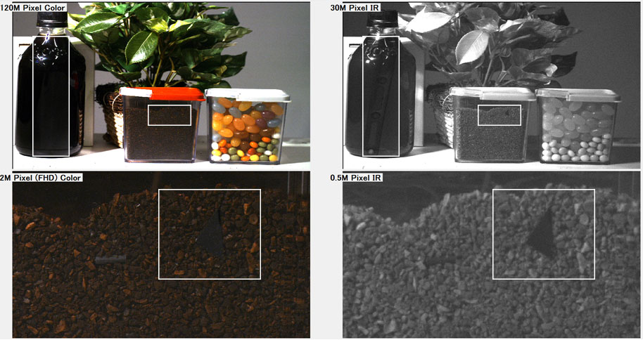 Why Choose Canon CMOS Sensors | Canon USA